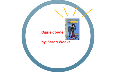 Oggie Cooder by Derek Strohm on Prezi