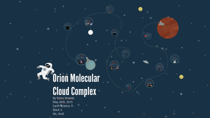 Orion Molecular Cloud Complex by Raina Downie on Prezi