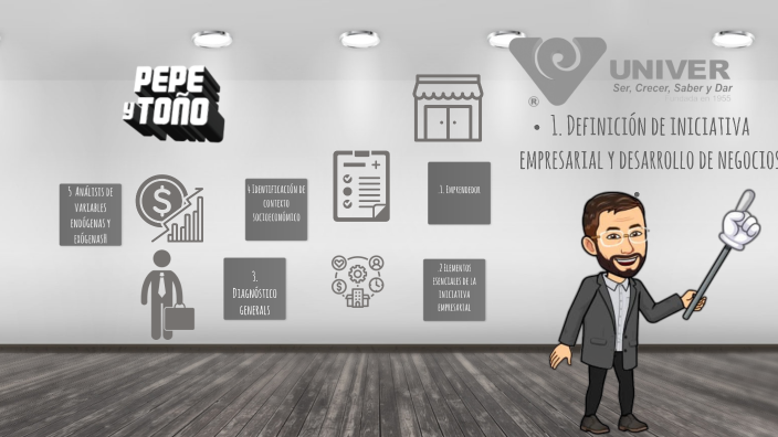 Empresa y gestión de negocios by FRANCISCO JAVIER MORALES ESCOTO on Prezi