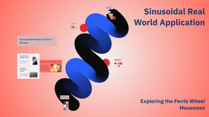 Sinusoidal Real World Application by Anotida Murambadoro on Prezi