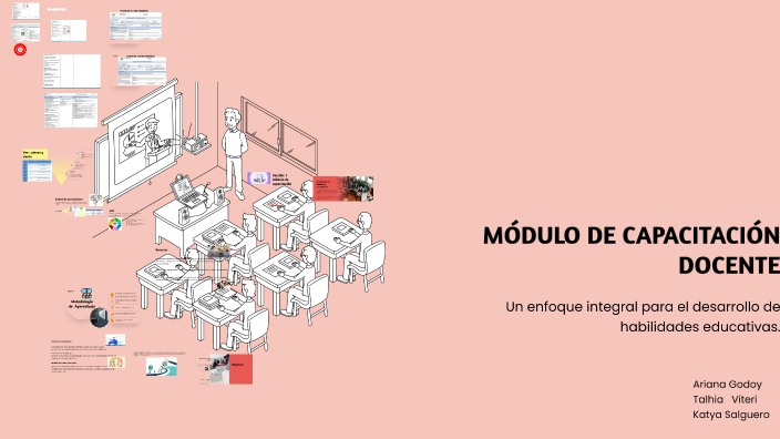 MÓDULO DE CAPACITACIÓN DOCENTE by KATYA IVONE SALGUERO AVILÉS on Prezi