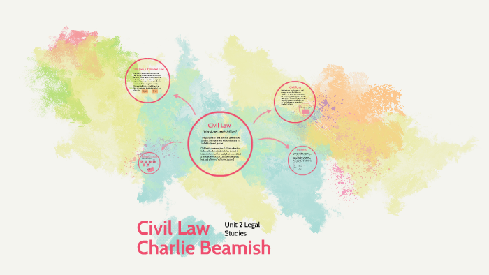 Civil Law by Charlie Beamish on Prezi