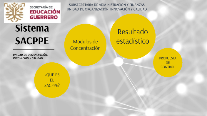 SACPPE by MIGUEL RODRIGUEZ NAVA on Prezi