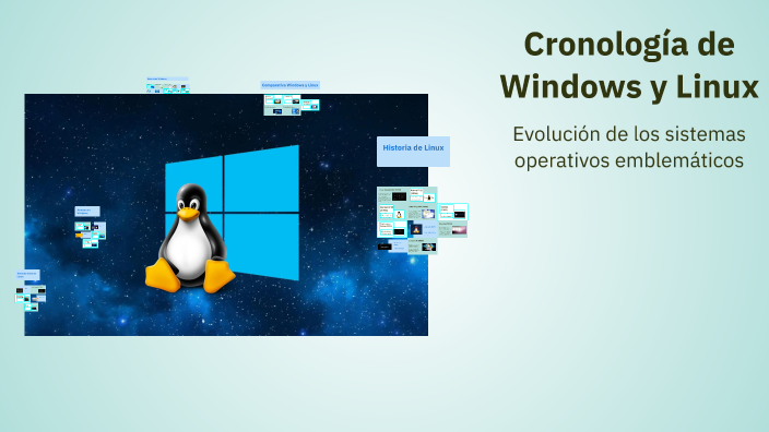 Cronología de Windows y Linux by sergio mendoza on Prezi