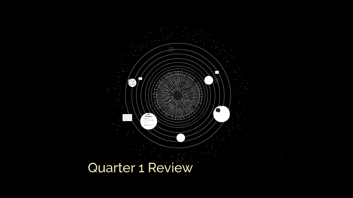 Quarter 1 Review by Antoine Burley on Prezi