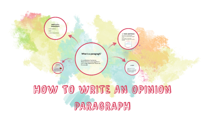 HOW TO WRITE AN OPINION PARAGRAPH by cansu dinç on Prezi