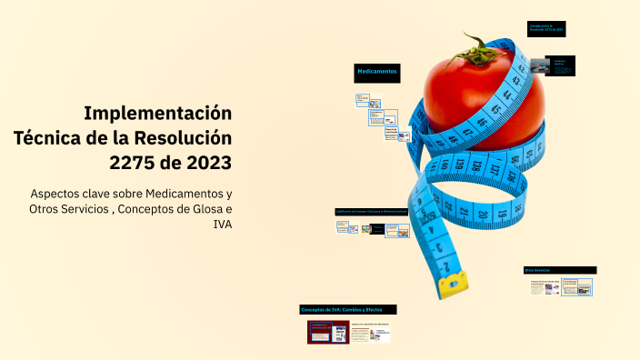 Implementación Técnica de la Resolución 2275 de 2023 by John Byron ...