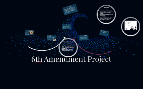 6th Amendment Project by manisha fowler on Prezi
