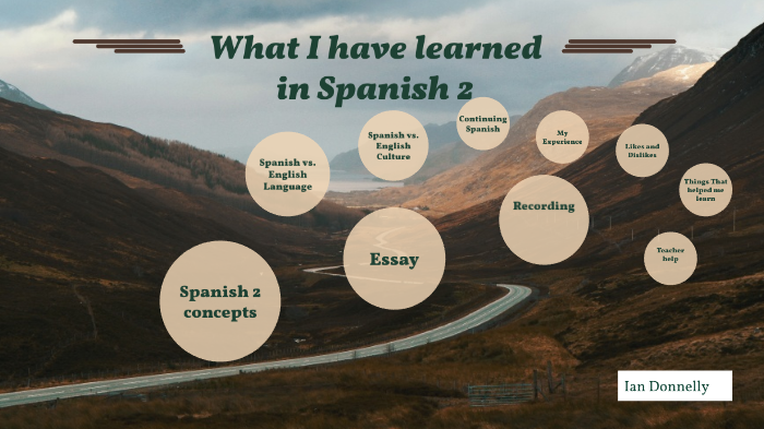 Spanish 2 Final Project by Ian Donnelly on Prezi