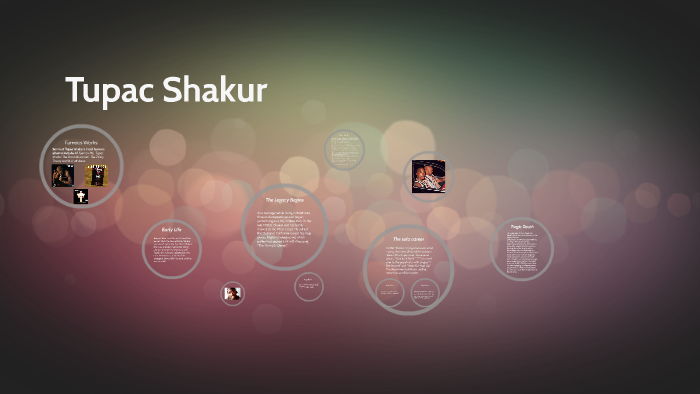 Black History Month: Tupac Shakur by Riyan Joseph on Prezi