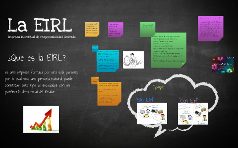 La EIRL by on Prezi