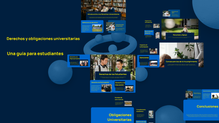 Derechos y obligaciones universitarias by Alondra Alfaro Negrete on Prezi