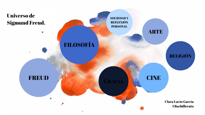 Sigmund Freud by Clara Lavín on Prezi