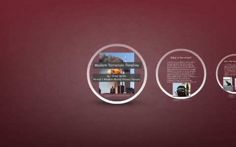 Modern Terrorism Timeline by Timur Berilo on Prezi