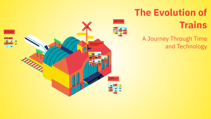 The Evolution of Trains by Totko Totev on Prezi