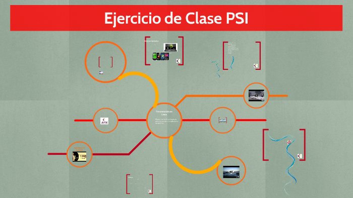 Ejercicio de Clase PSI by Oscar Prado on Prezi