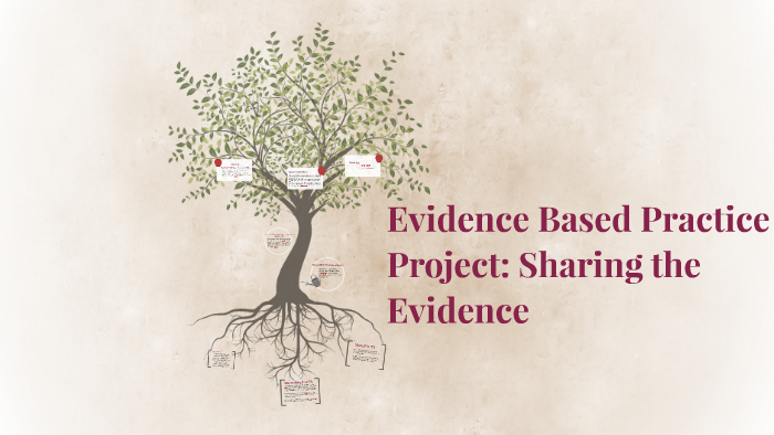 Evidence Based Practice Project: Sharing the Evidence by eva eve on Prezi