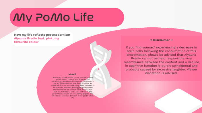 My PoMo Life by Aiyauna Bredin on Prezi