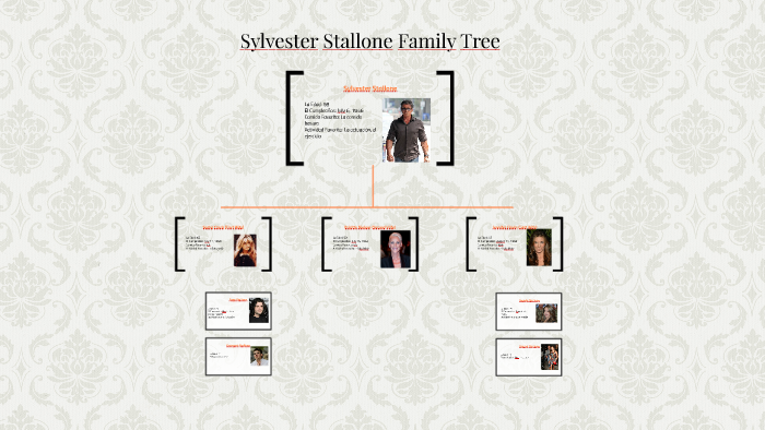 Sylvester Stallone Family Tree by Isaac Murray on Prezi