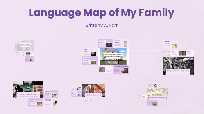 Language Map of My Family by Brittany Ann Farr on Prezi