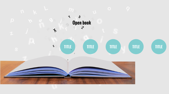 ESPACIOS DEL AMBIENTE DE APRENDIZAJE by Leticia Renteria Camacho on Prezi