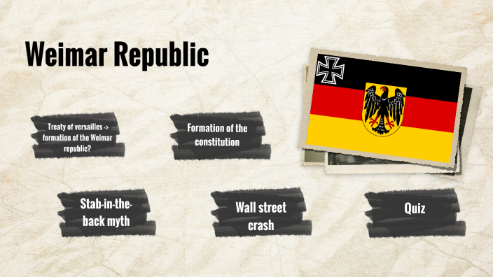 Presentation Weimar Republic by Xander Vugts on Prezi
