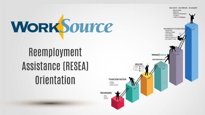 WorkSource RESEA Orientation by Erin Stewart on Prezi