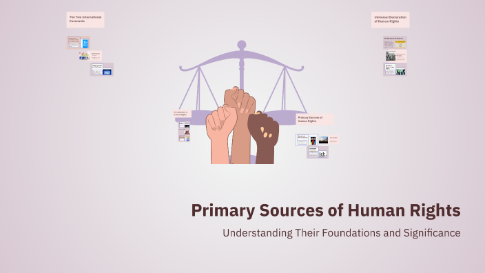 Primary Sources of Human Rights in qatar by Hiba Ghribi on Prezi