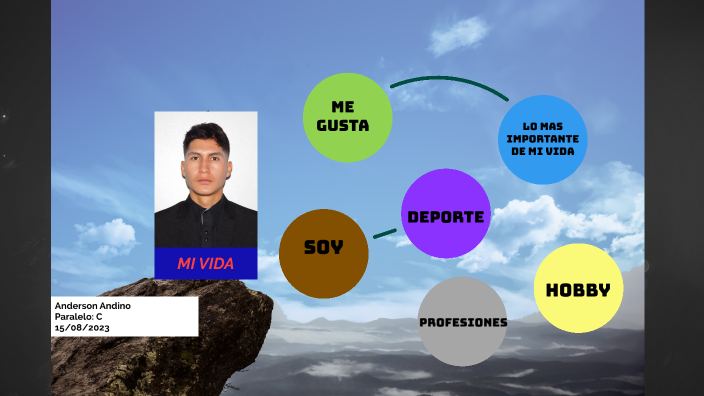 El principio de deliberación, procedimiento colectivo de toma de ...