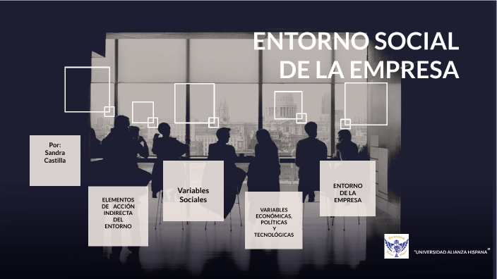 Elementos de acción indirecta del entorno by Sam Castilla on Prezi