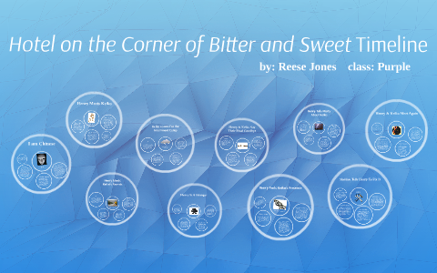 Hotel on the Corner of Bitter and Sweet by Reese Jones on Prezi