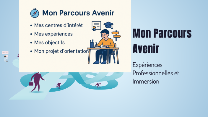 Mon Parcours Avenir by waverly dauher on Prezi