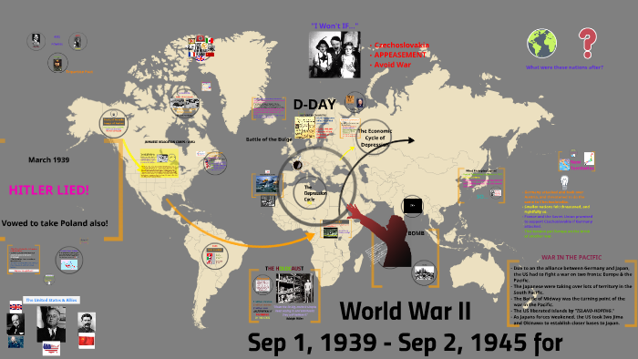 World War II For Dummies by kosi ogbuli on Prezi