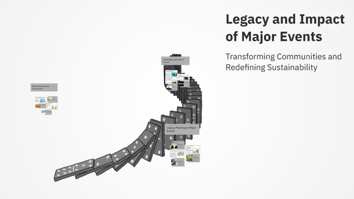 Legacy and Impact of Major Events by Haya AL on Prezi