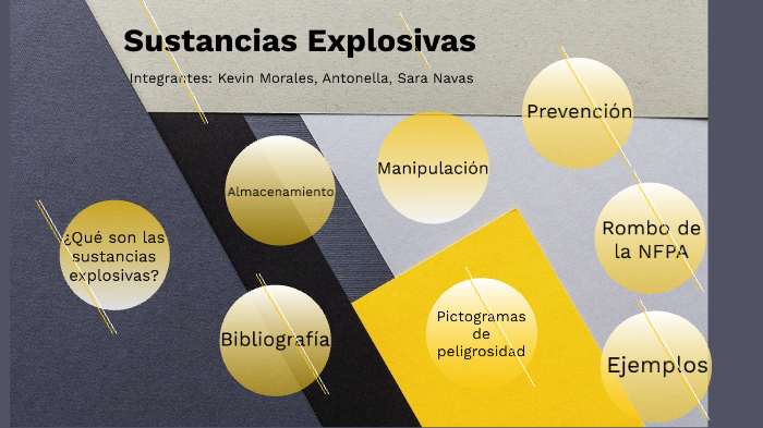 Sustancias Explosivas by Kevin Morales on Prezi
