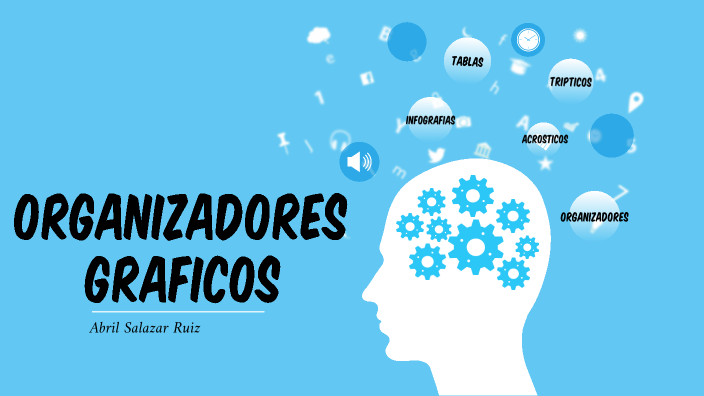 ORGANIZADORES GRÁFICOS by Abril Salazar on Prezi