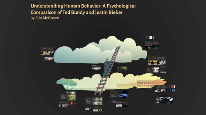 Understanding Human Behavior: A Psychological Comparison of Ted Bundy ...