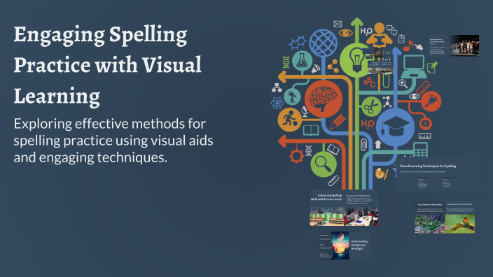 Engaging Spelling Practice with Visual Learning by ebs elberts on Prezi