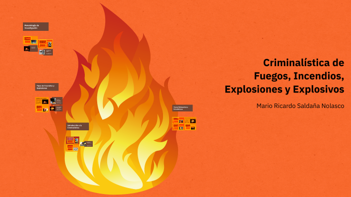 Criminalística de Fuegos, Incendios, Explosiones y Explosivos by ...