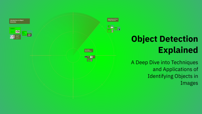 Object Detection Explained by Mohib Ullah on Prezi