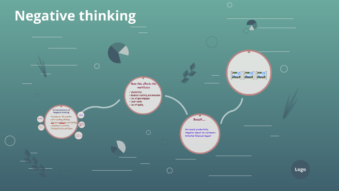 5 Characteristics of Negative thinking by Novy Morriska on Prezi
