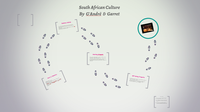 South African Communication Styles by G'Andre White on Prezi