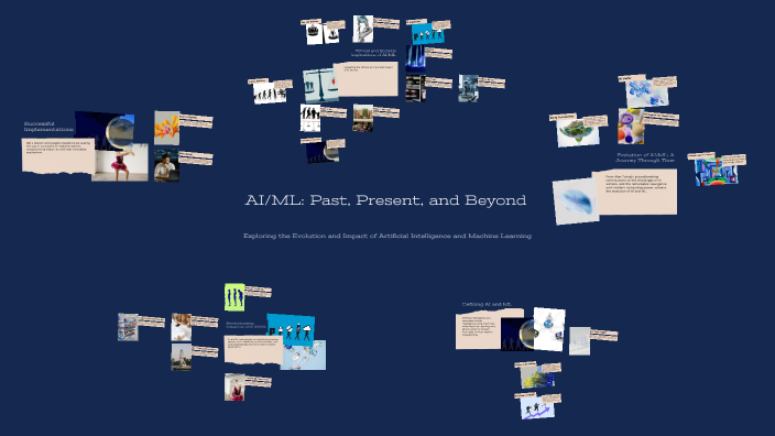 AI/ML: Past, Present, and Beyond by Neelkanth soni on Prezi