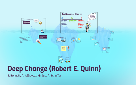 Deep Change (Robert E. Quinn) by Autumn Schaffer on Prezi