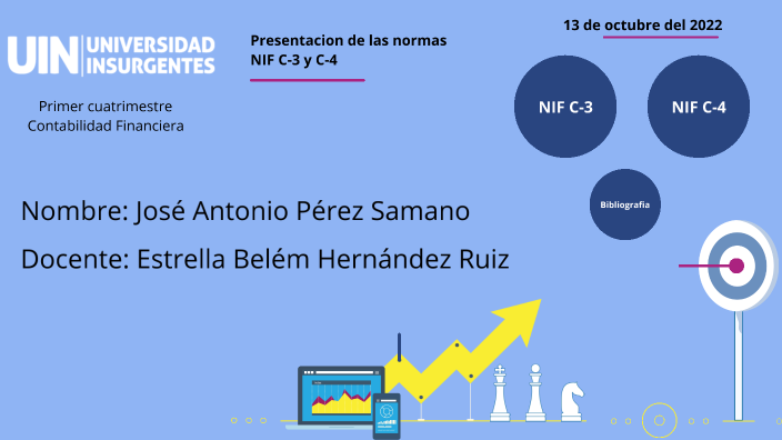 Elementos claves de las normas NIF C-3 y C-4 by jose antonio perez ...