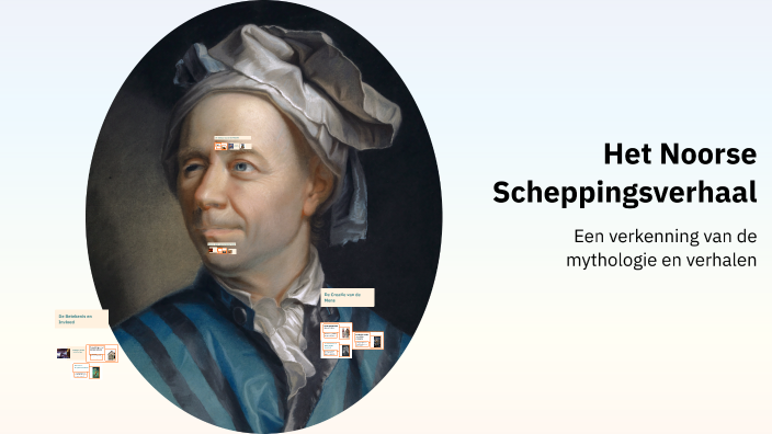 Het Noorse Scheppingsverhaal by Lucas Liefooghe on Prezi