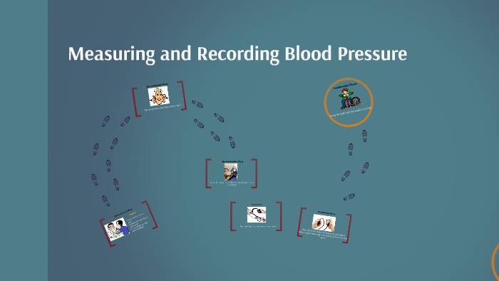 Flowchart for Blood Pressure by Keonna Rogers on Prezi