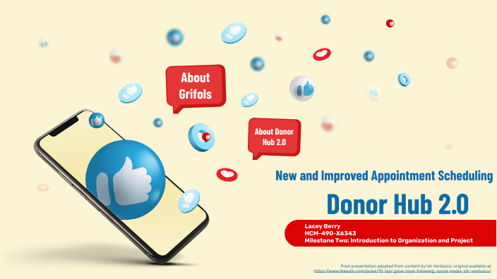 HCM-490 Milestone 2 by Lacey Berry on Prezi