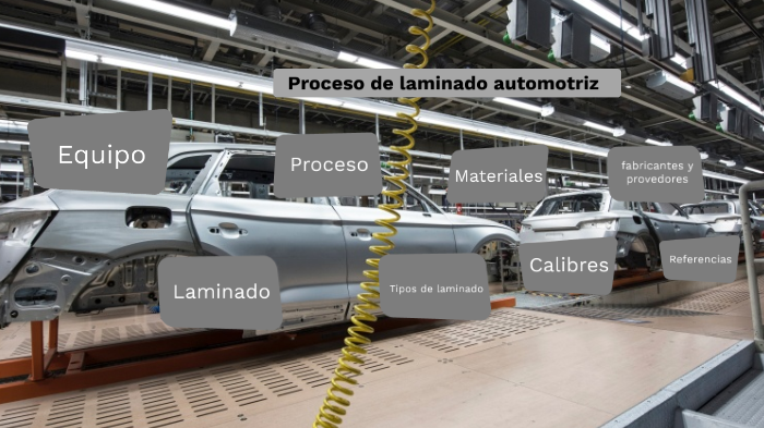 Proceso de laminado automotriz by fernando granillo on Prezi
