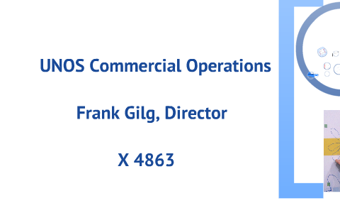 Commercial Operations by FT Gi on Prezi